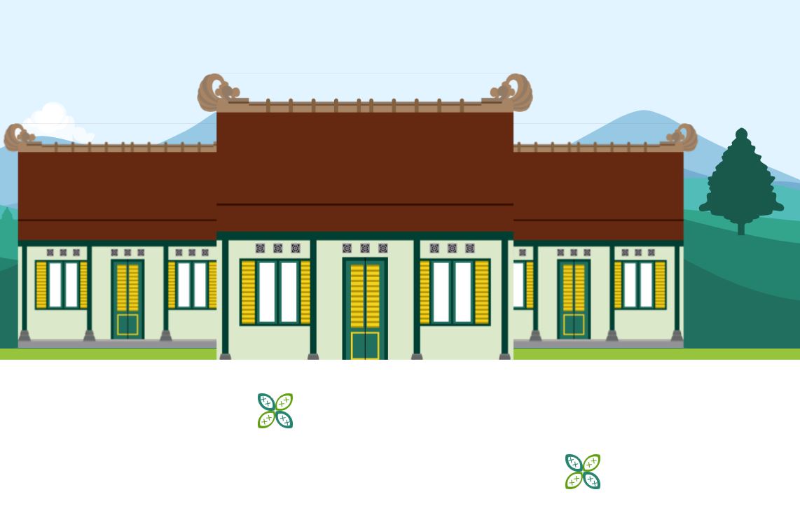 Perumahan dan Kawasan Permukiman – Dinas Pekerjaan Umum, Perumahan dan ...